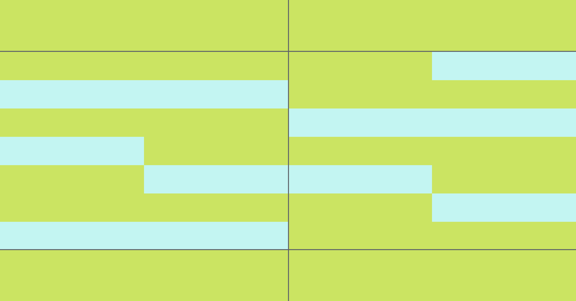 Different Types Of Fp A Reports Explained